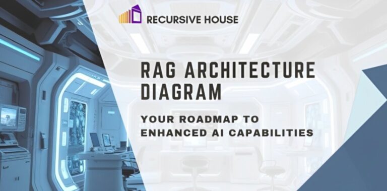 RAG Diagram: Roadmap to Enhanced AI Capabilities – Recursive House